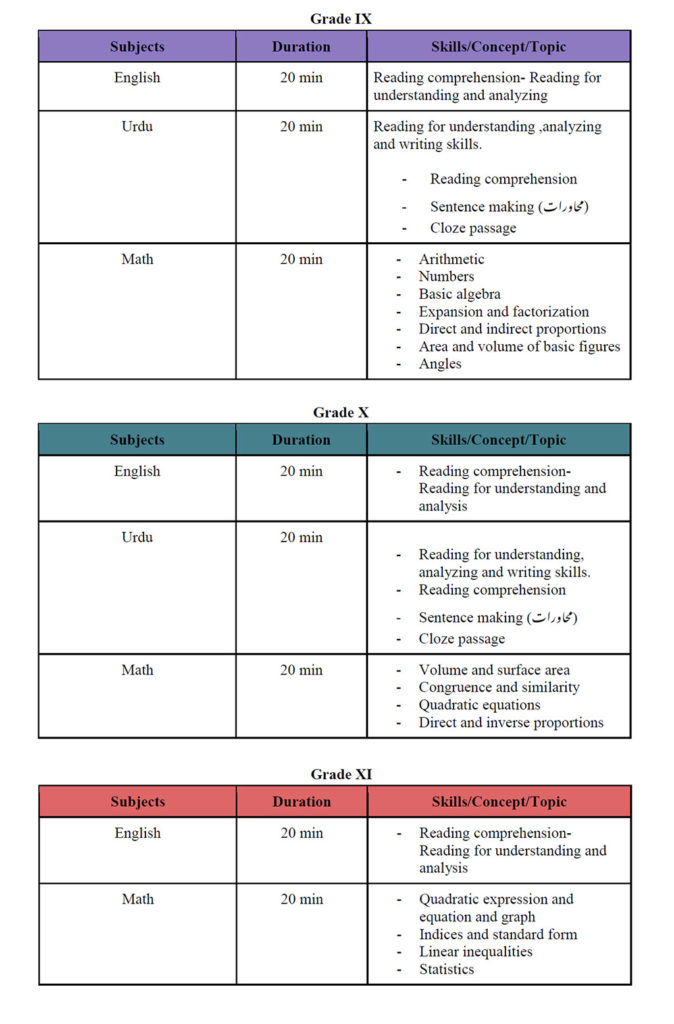 Admissions - Foundation Public School
